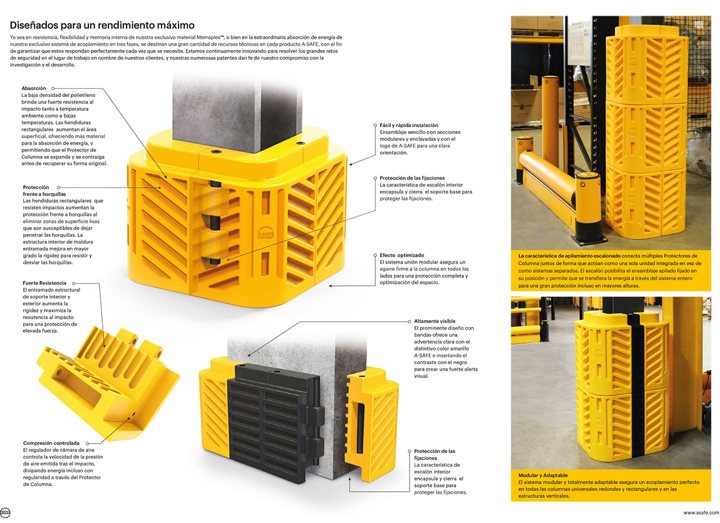 Protector de columna | A-SAFE