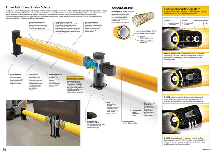 Flexible Sicherheitsbarriere für die Verkehrsregelung | A-SAFE