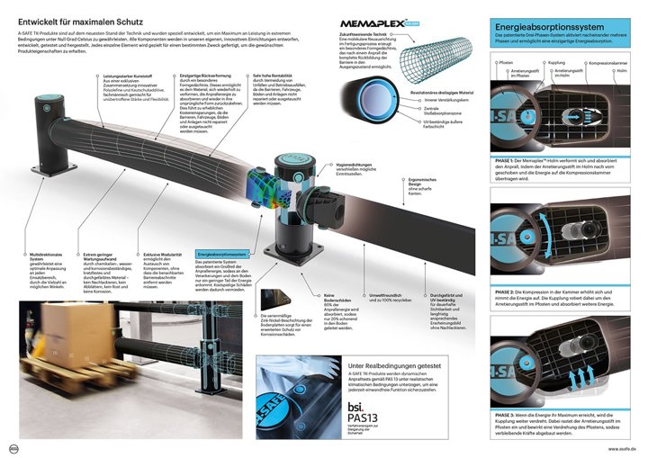 iFlex TK Verkehrsbarriere | A-SAFE