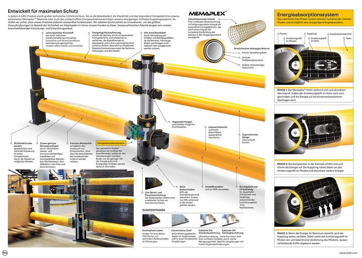 Flexible Barrieren als Fußgänger- und Fahrzeugschutz | A-SAFE