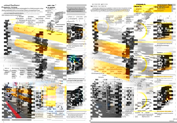 Airfield Safety Barriers | Atlas™ Double Traffic Barriers