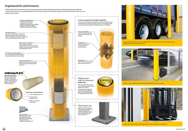 iFlex™ Heavy Duty Bollards | A-SAFE Safety Solutions