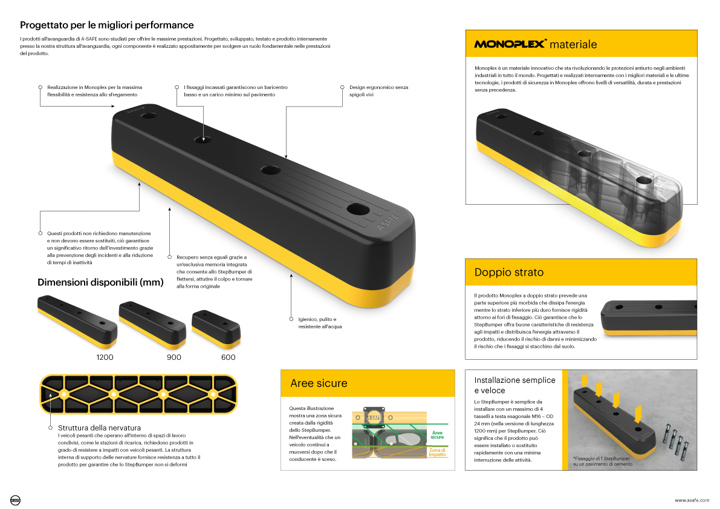 Step Guard | Protezione aree di ricarica muletti A-SAFE