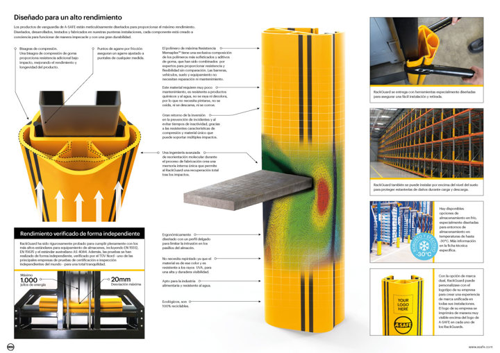 Protectores de puntales para estanterias | A-SAFE