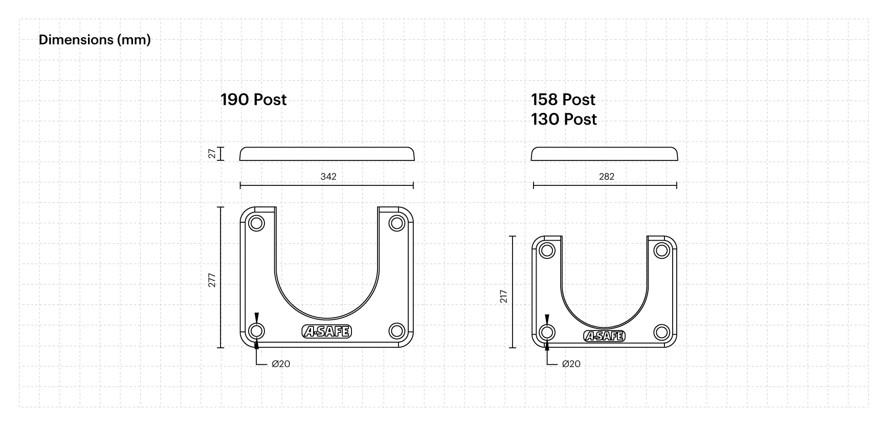 Safety Barrier Slider Mountings for Quick Access | A-SAFE