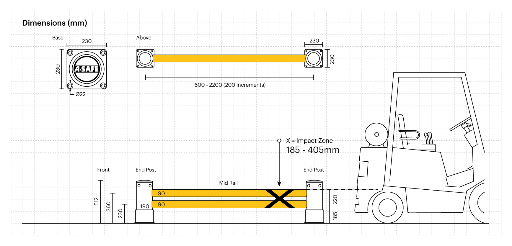 eFlex™ Double RackEnd Barrier | A-SAFE Racking Protection