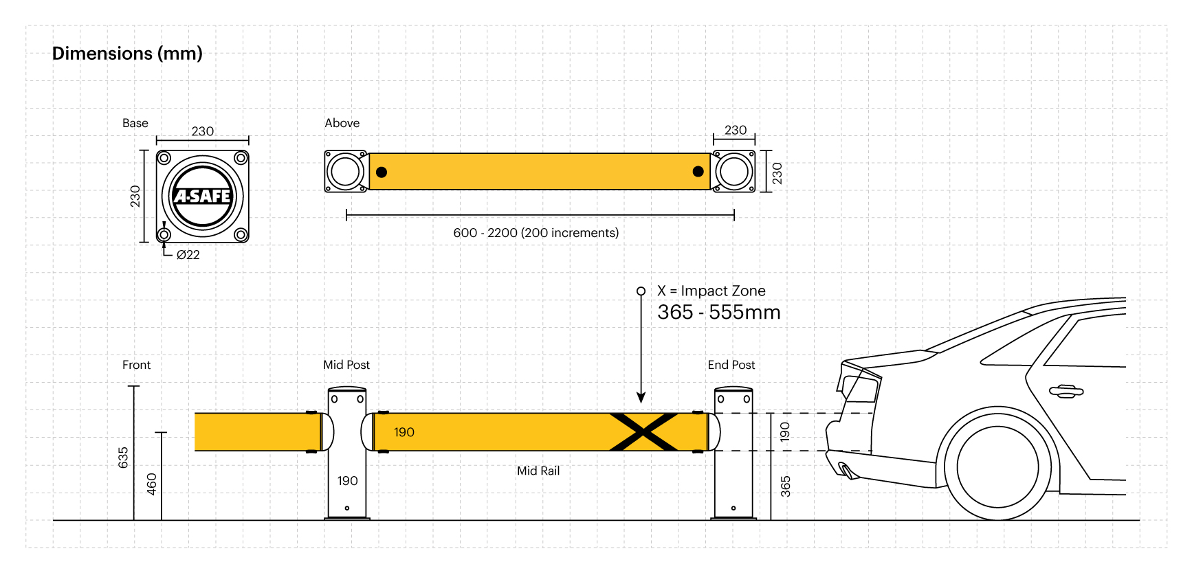 Vehicle impact car park barrier | A-SAFE