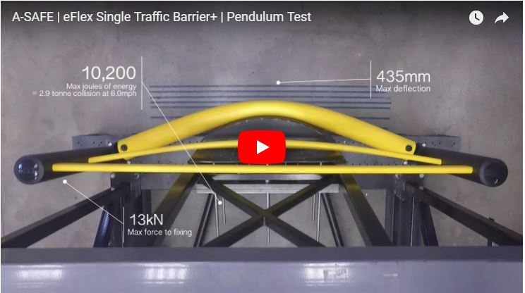 Flexible Polymer Safety Barrier Pendulum Testing | A-SAFE