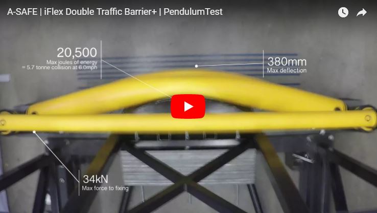 Flexible Polymer Safety Barrier Pendulum Testing | A-SAFE