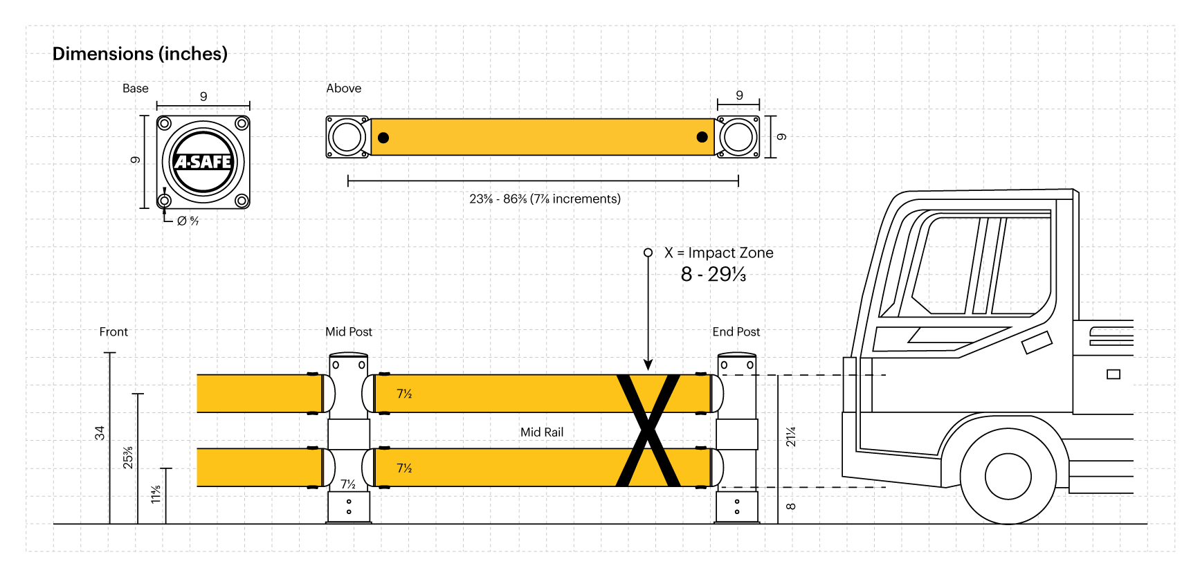 Airfield Safety Guardrails | Atlas™ Double Traffic Guardrails