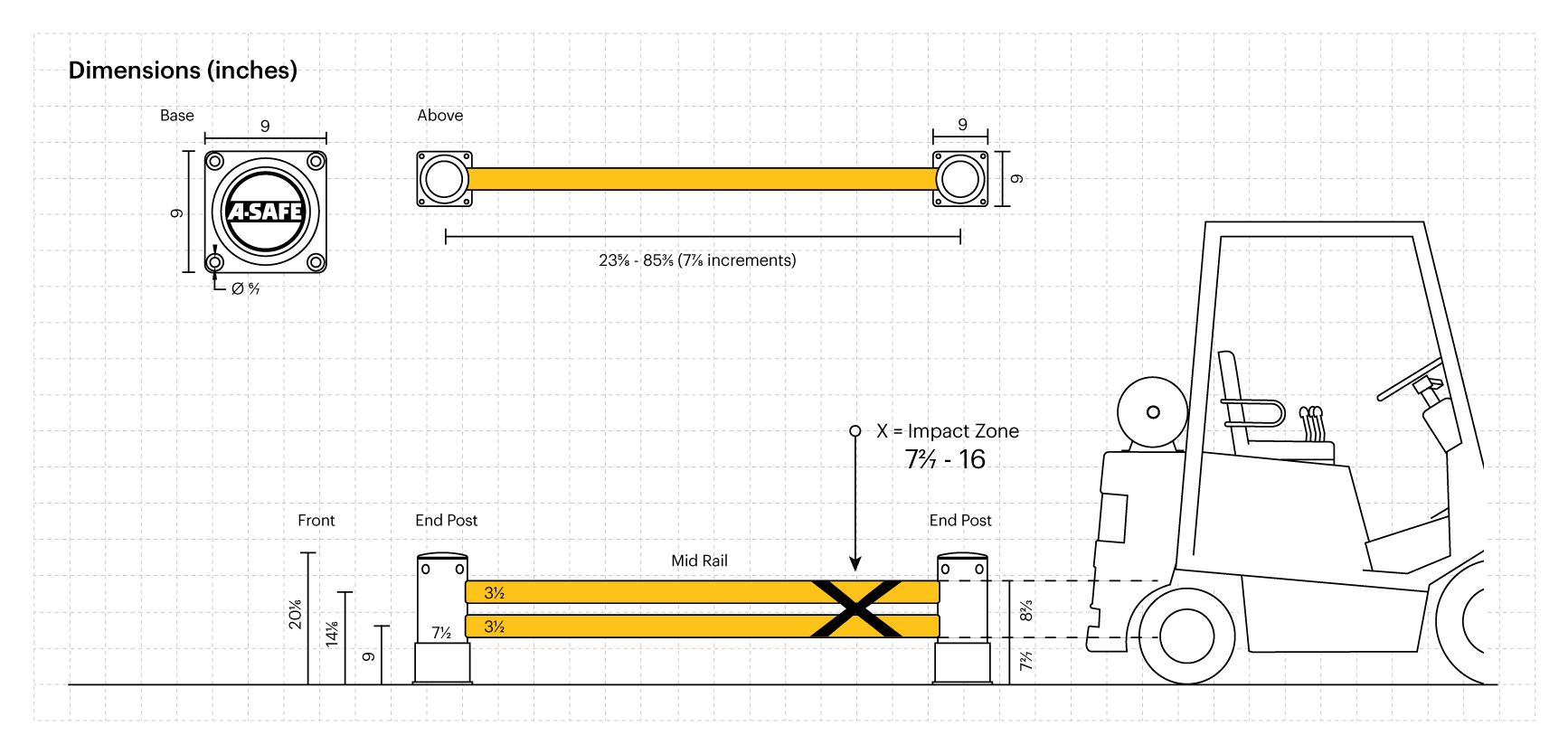 eFlex™ Double RackEnd Guardrails | A-SAFE Racking Protection