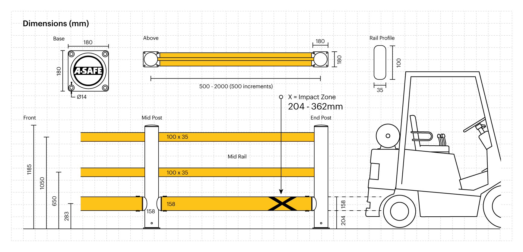 eFlex™ Single Traffic Barrier+ | A-SAFE Safety Solutions
