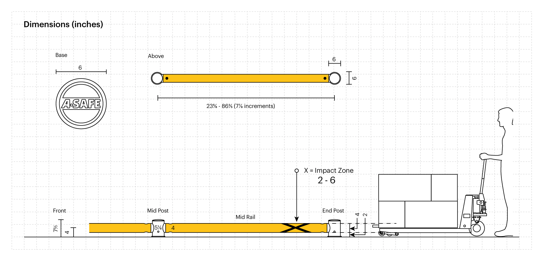 mFlex™ Single Traffic Guardrail Ground Level | A-SAFE