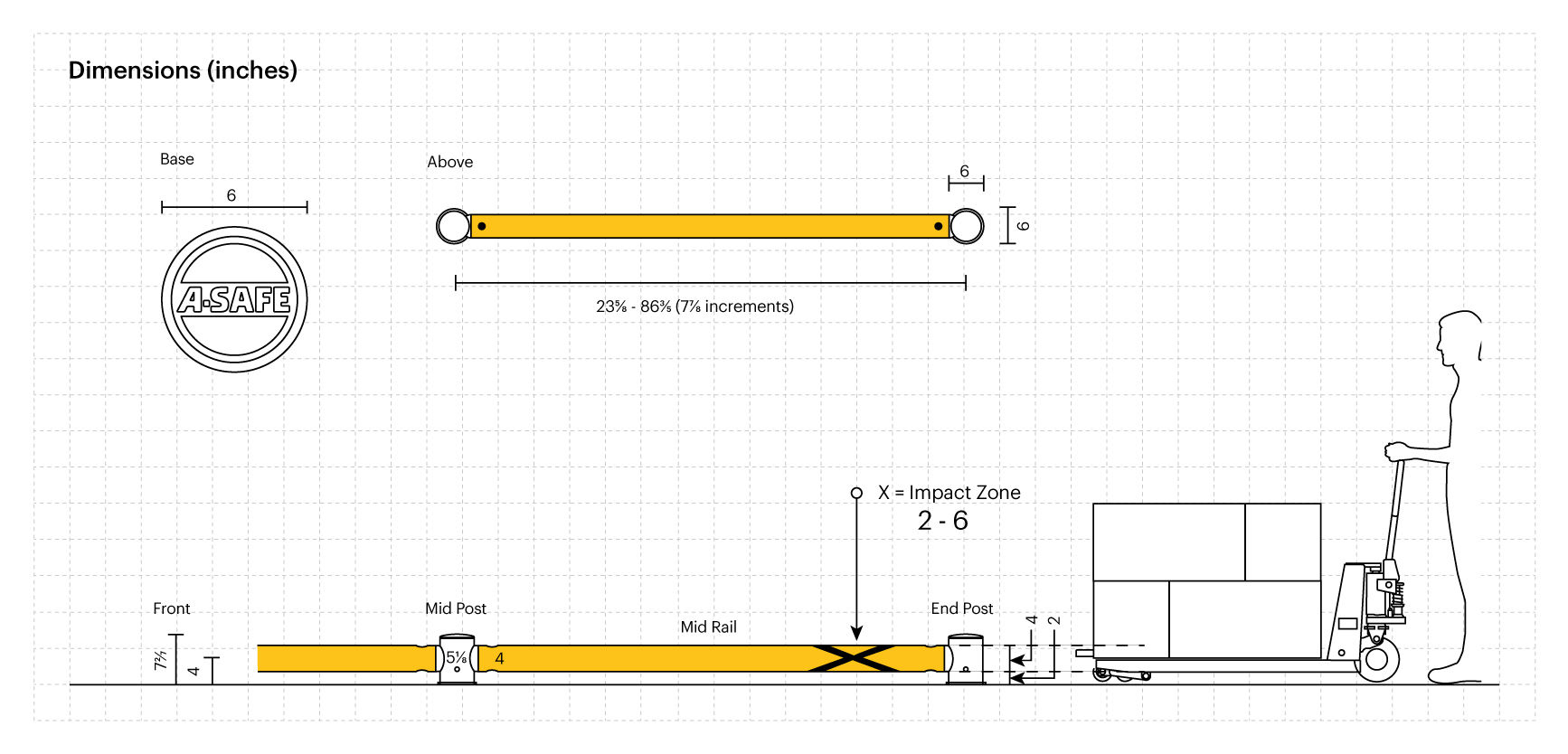 mFlex™ Single Traffic Guardrail Ground Level | A-SAFE