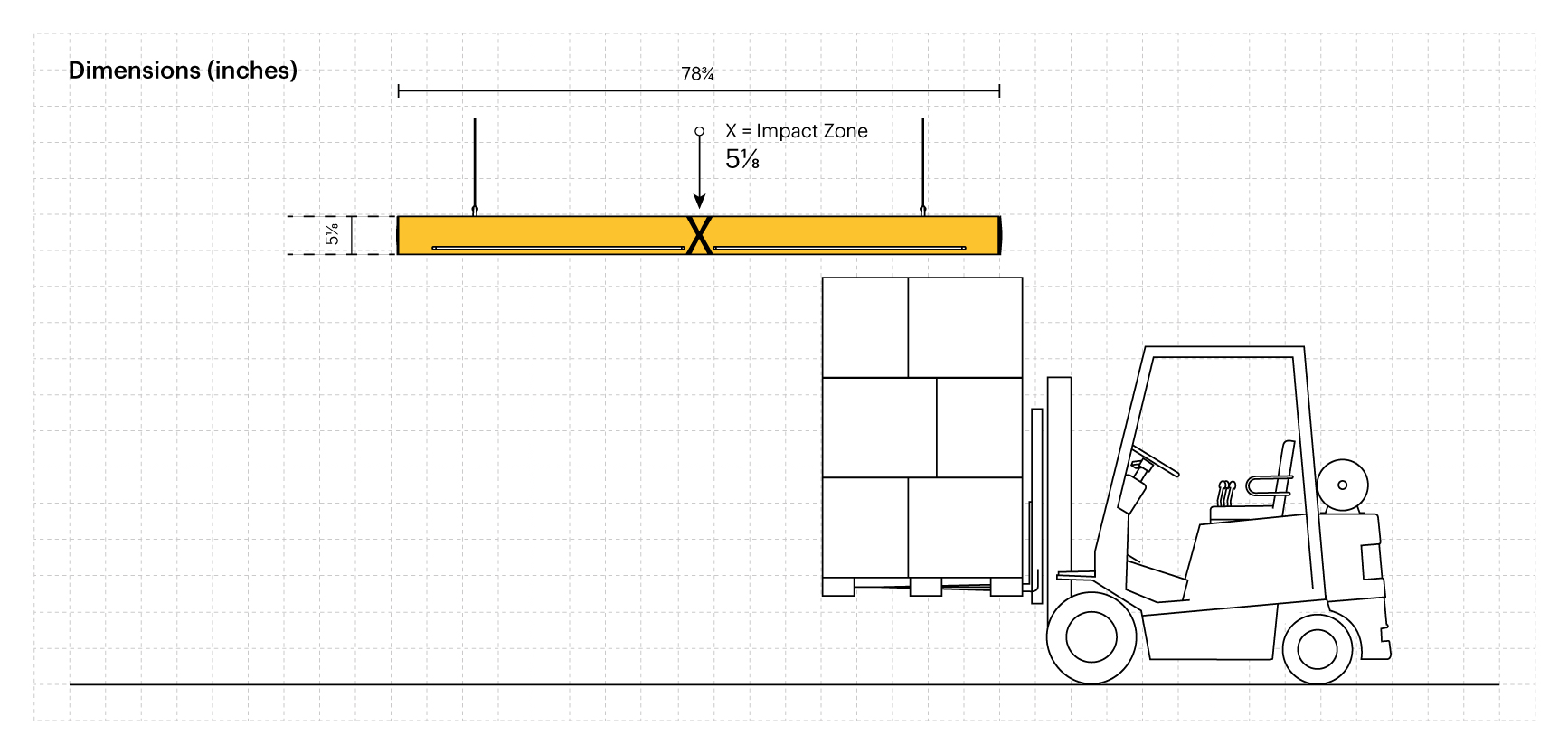 Alarm Bars - Protect Overhead Assets | A-SAFE