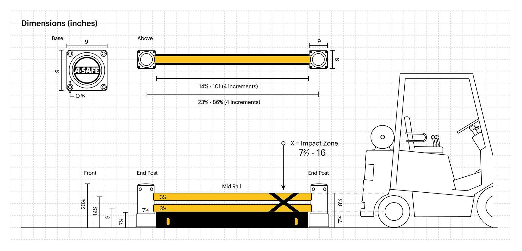 eFlex™ Double RackEnd Guardrails with Fork Protection | A-SAFE