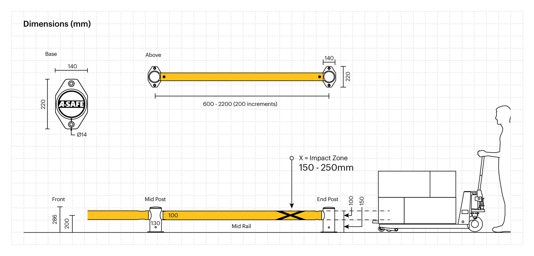 mFlex™ Single Traffic Barriers - Ground Level Protection | A-SAFE
