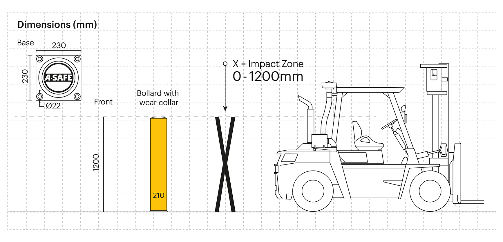 iFlex™ Heavy Duty Bollards | A-SAFE Safety Solutions
