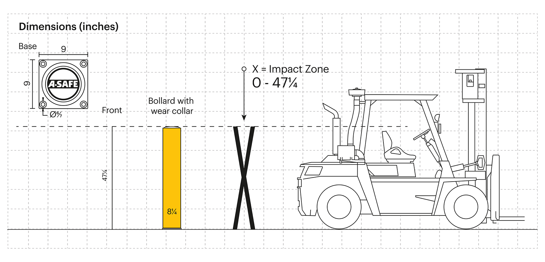 iFlex™ Heavy Duty Bollards | A-SAFE Safety Solutions