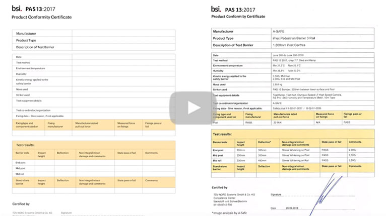 PAS 13 Code of Practice | Recording and Reporting your Results | A-SAFE