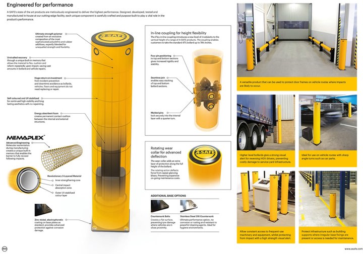 iFlex™ Bollards | High-Strength Industrial Safety Bollards