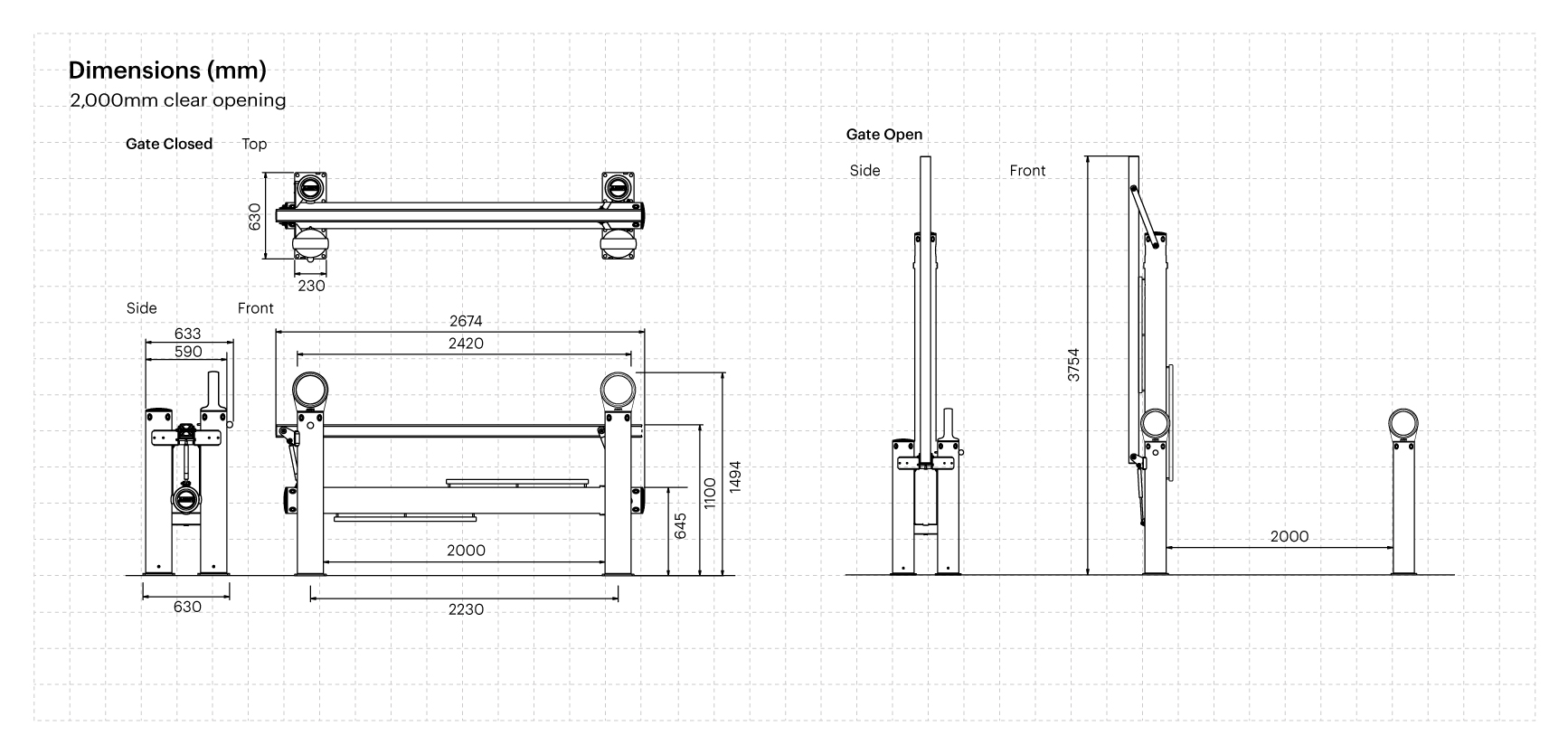 Dock Gates - Traffic Gate | A-SAFE