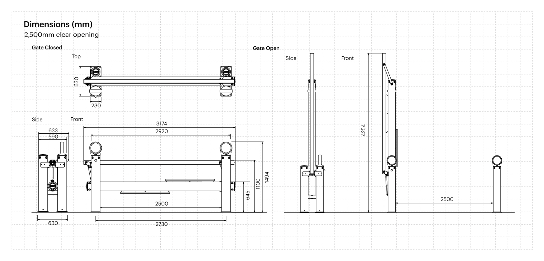 Traffic Gate | A-SAFE Dock Gates
