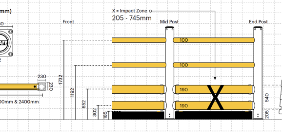 Heavy-Duty Topple Barriers | A-SAFE Topple Prevention