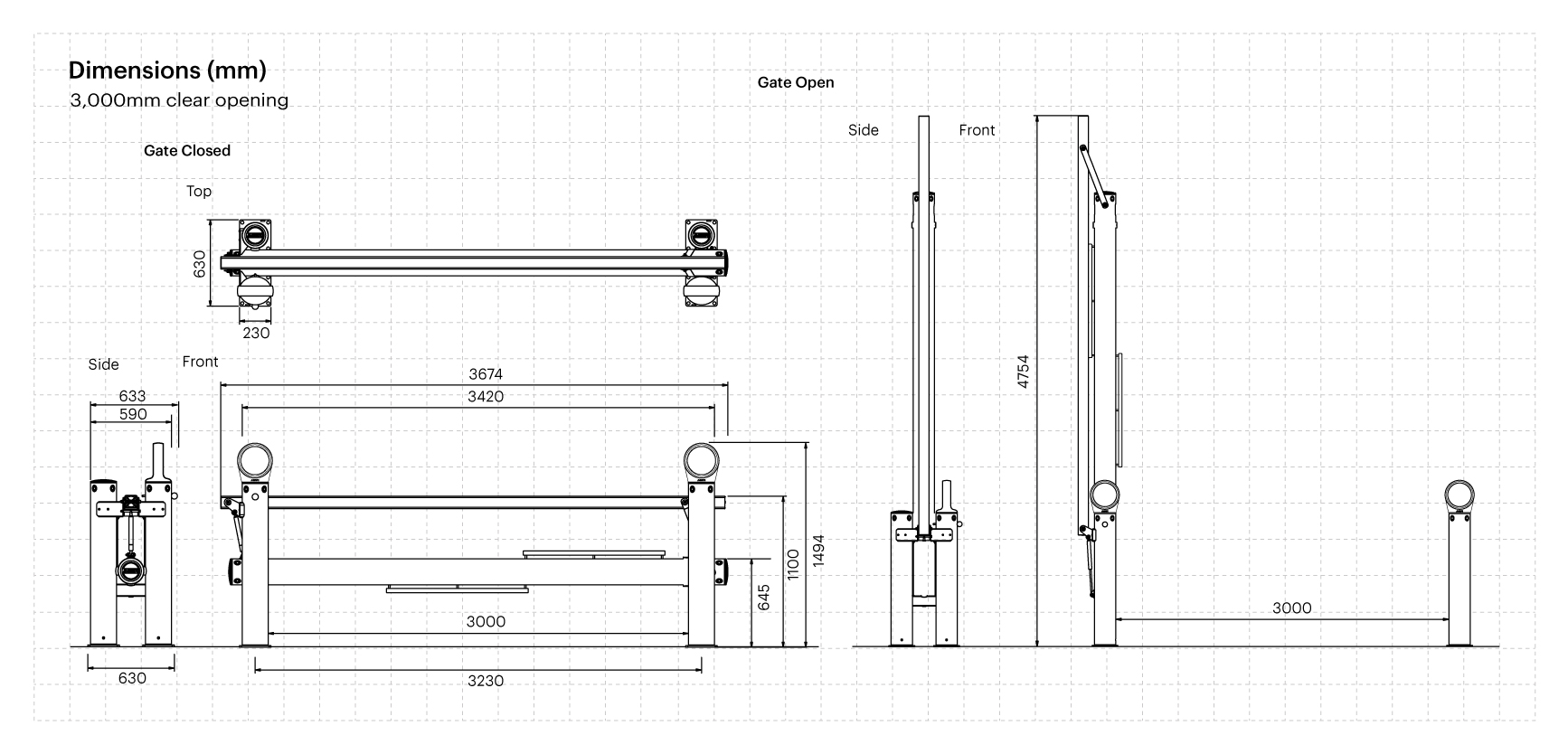 Traffic Gate | A-SAFE Dock Gates